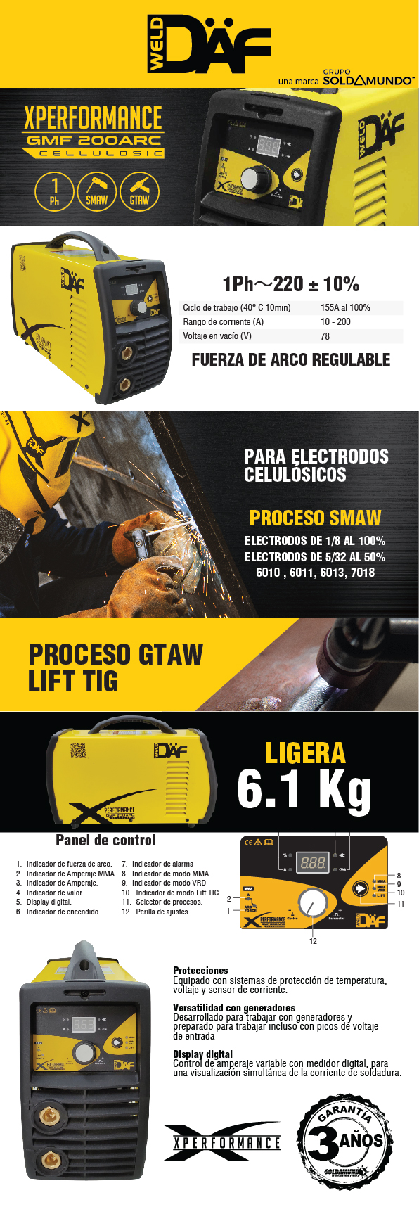 GMF200 ARC XPERFORMANCE – Weld Daf