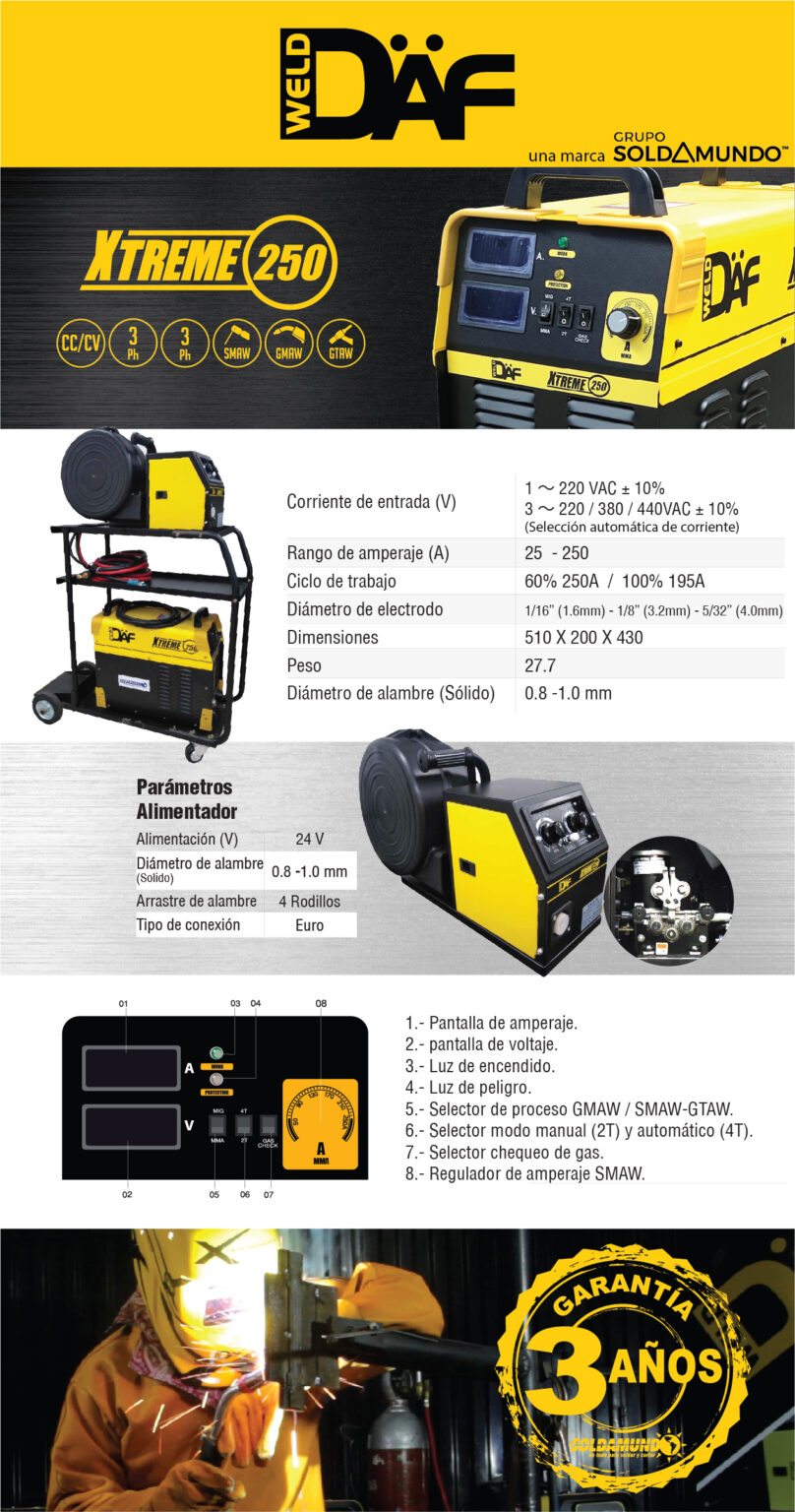 XTREME 250 MULTIPROCESO – Weld Daf